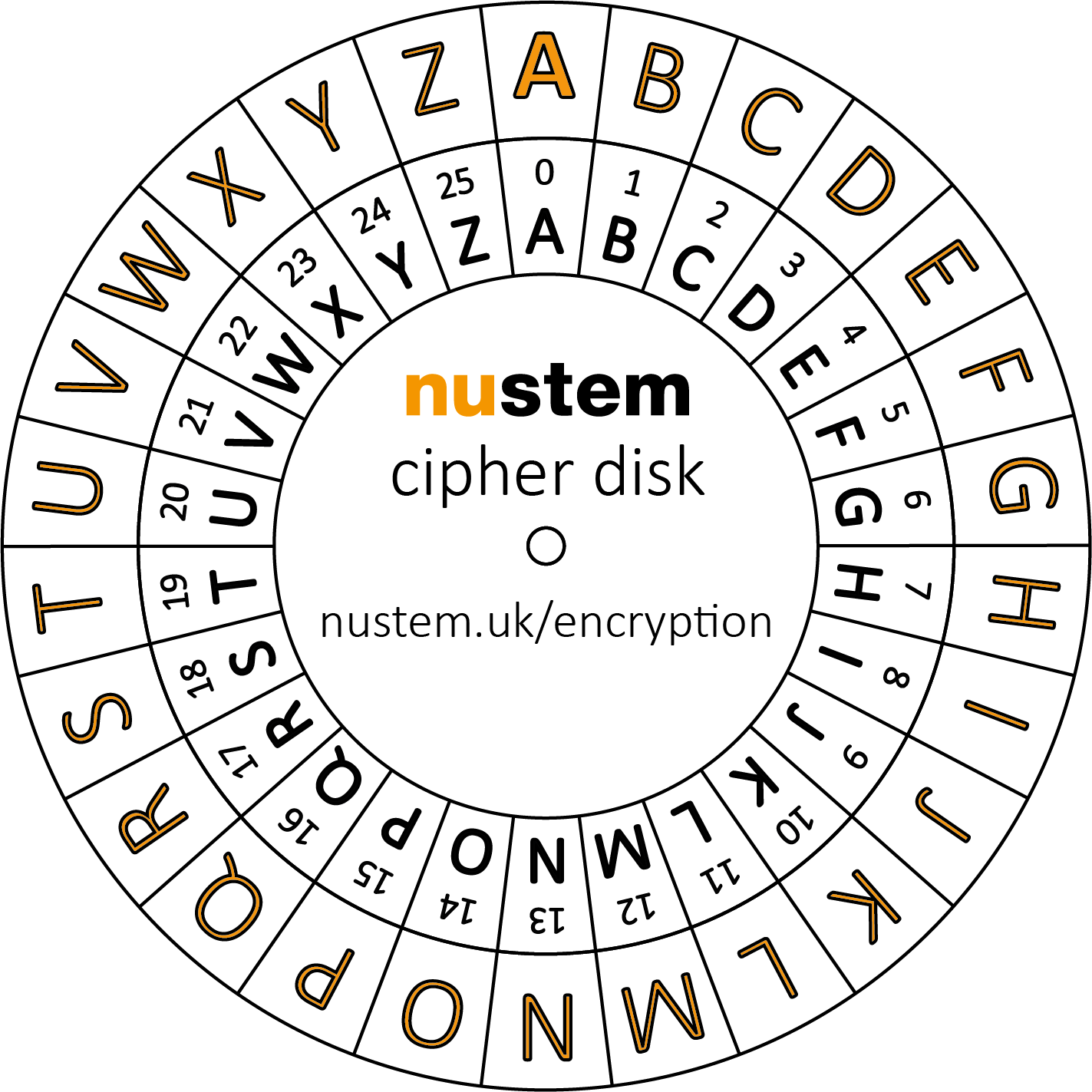 Cipher Wheel V2 NUSTEM