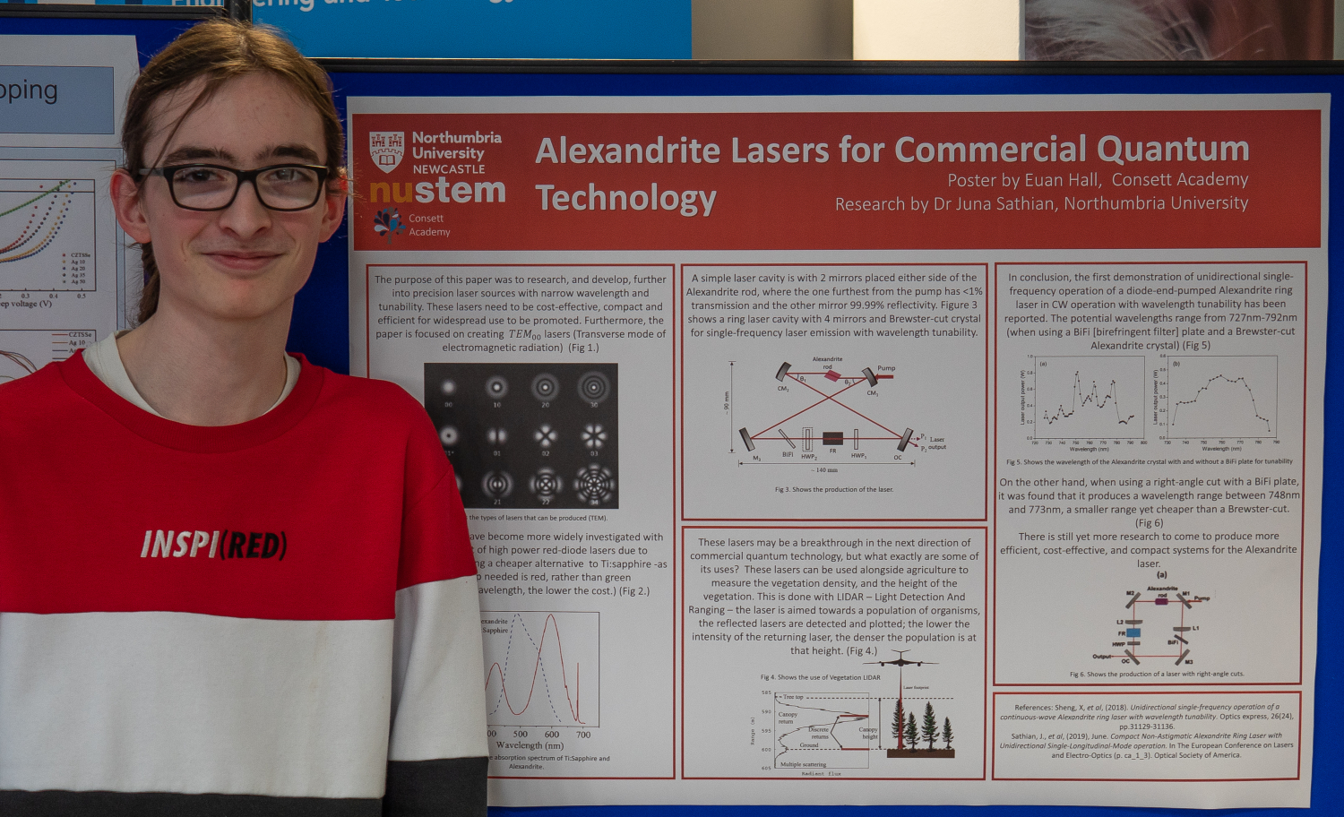 Physics_Experience_Week_2020-015 - NUSTEM