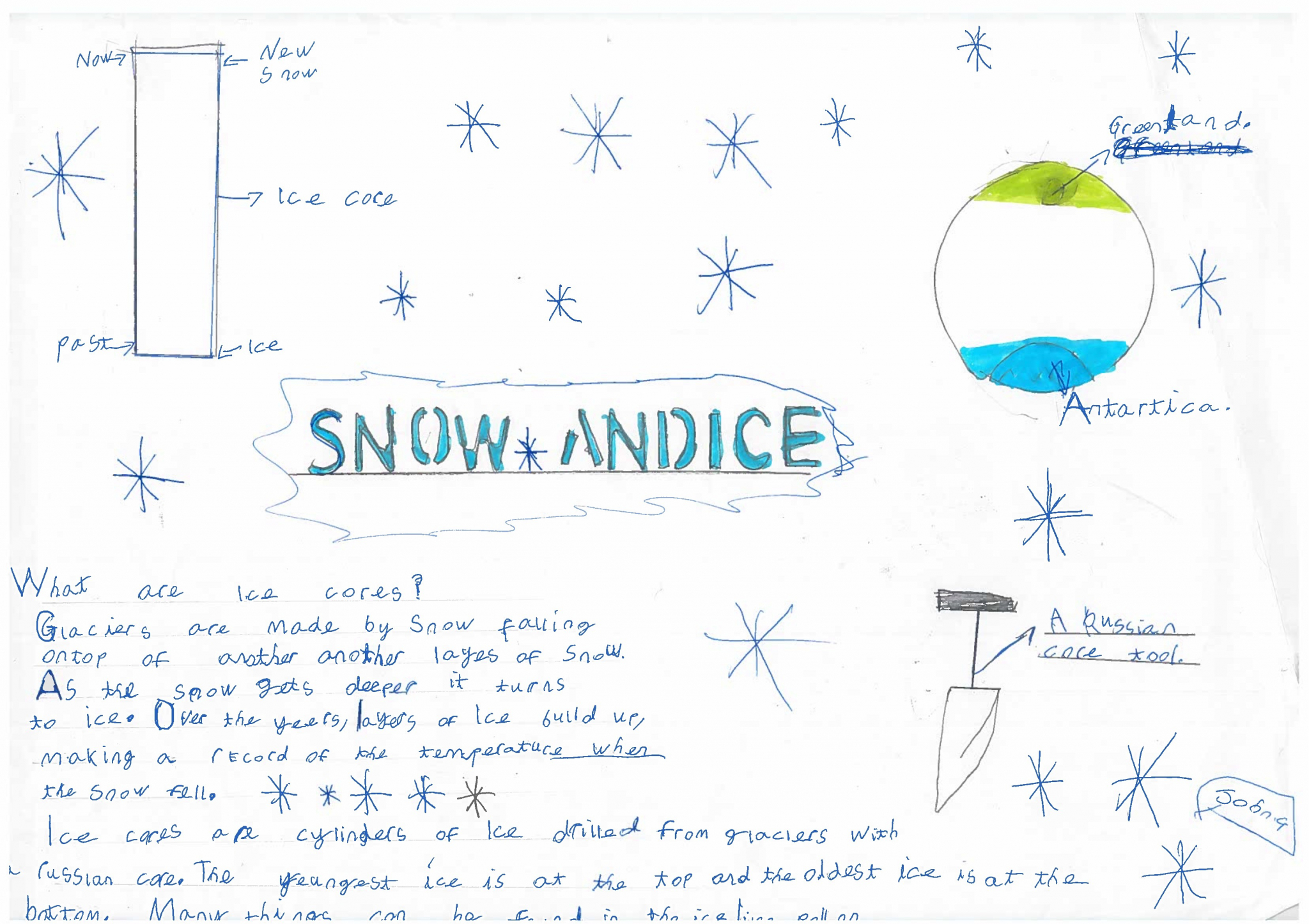Geography_posters-30 - NUSTEM