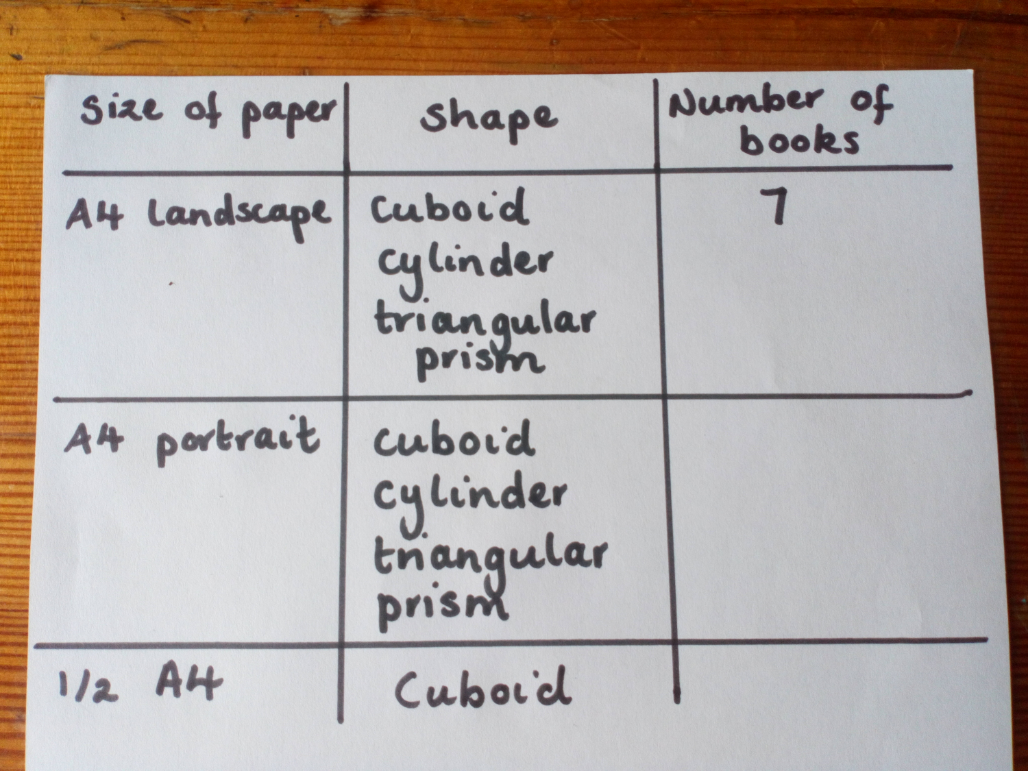 Paper Pillars - NUSTEM