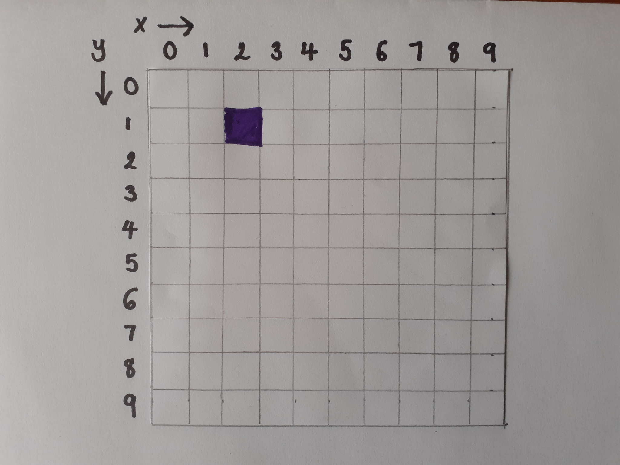 Make Pixel Art | NUSTEM