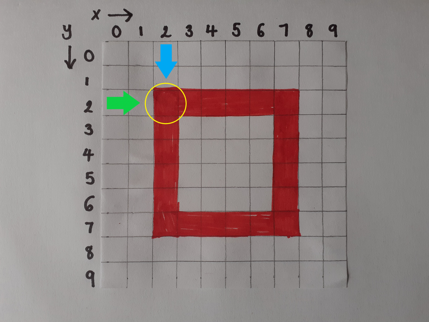 Make Pixel Art - NUSTEM