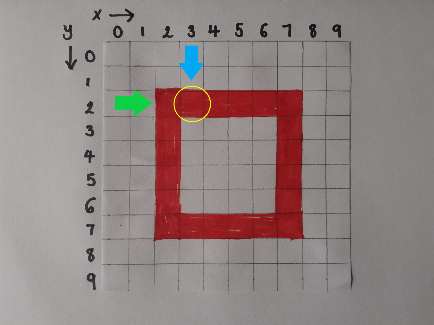 Make Pixel Art - NUSTEM