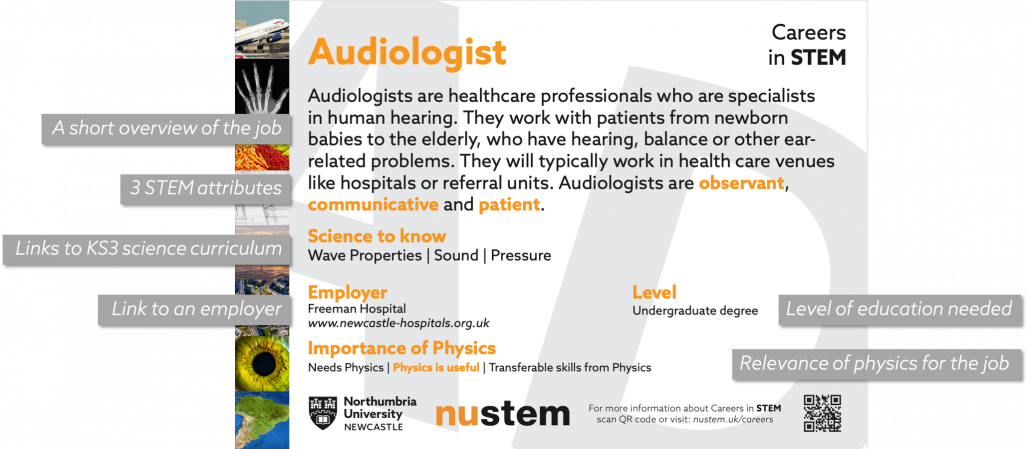 Careers Postcards - NUSTEM