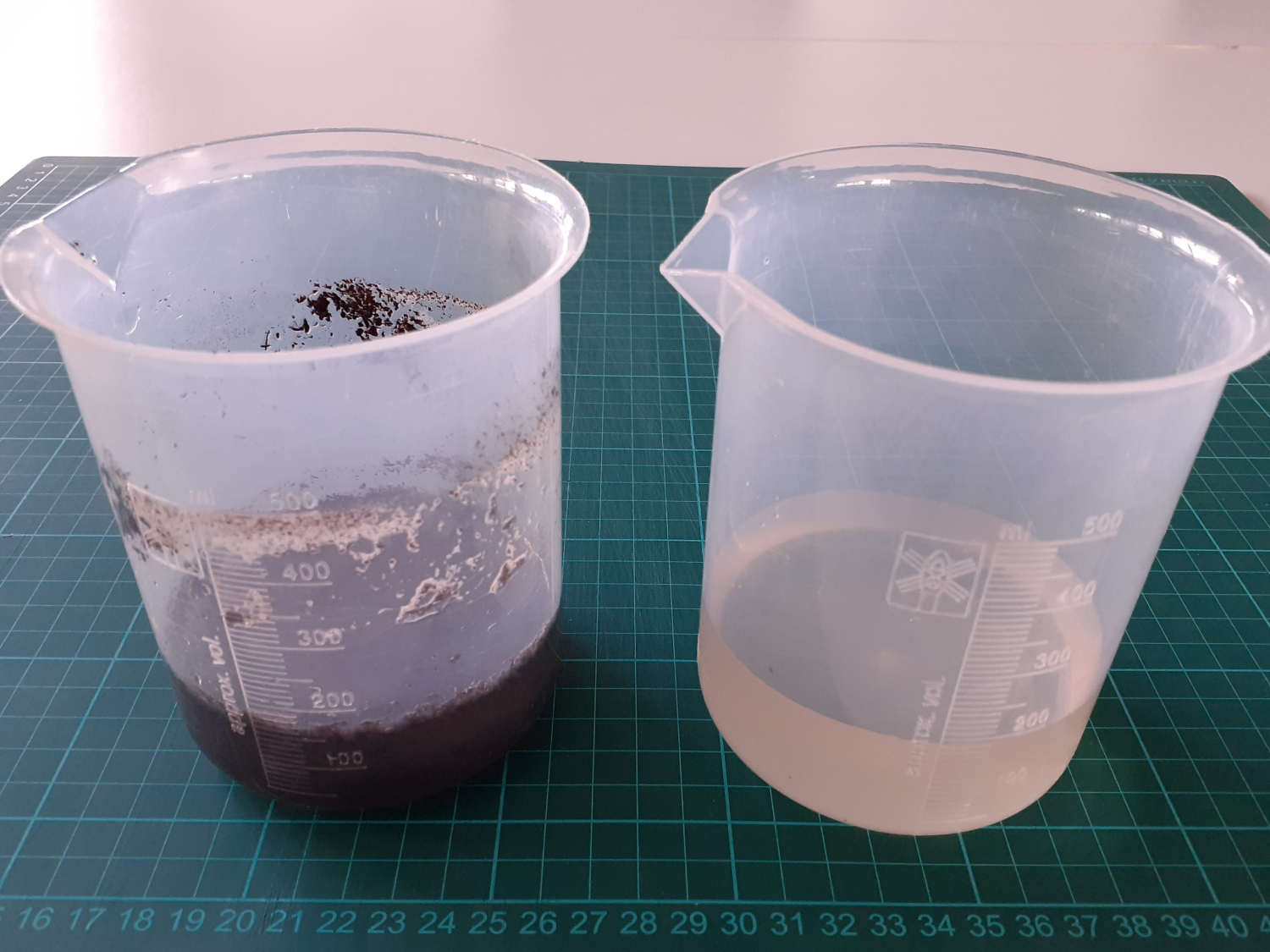 Dirty vs clean - NUSTEM