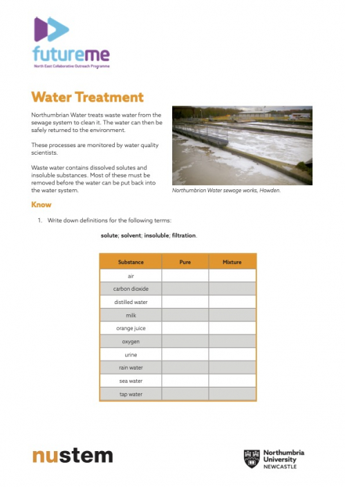 Water Treatment – Year 9/10 - NUSTEM