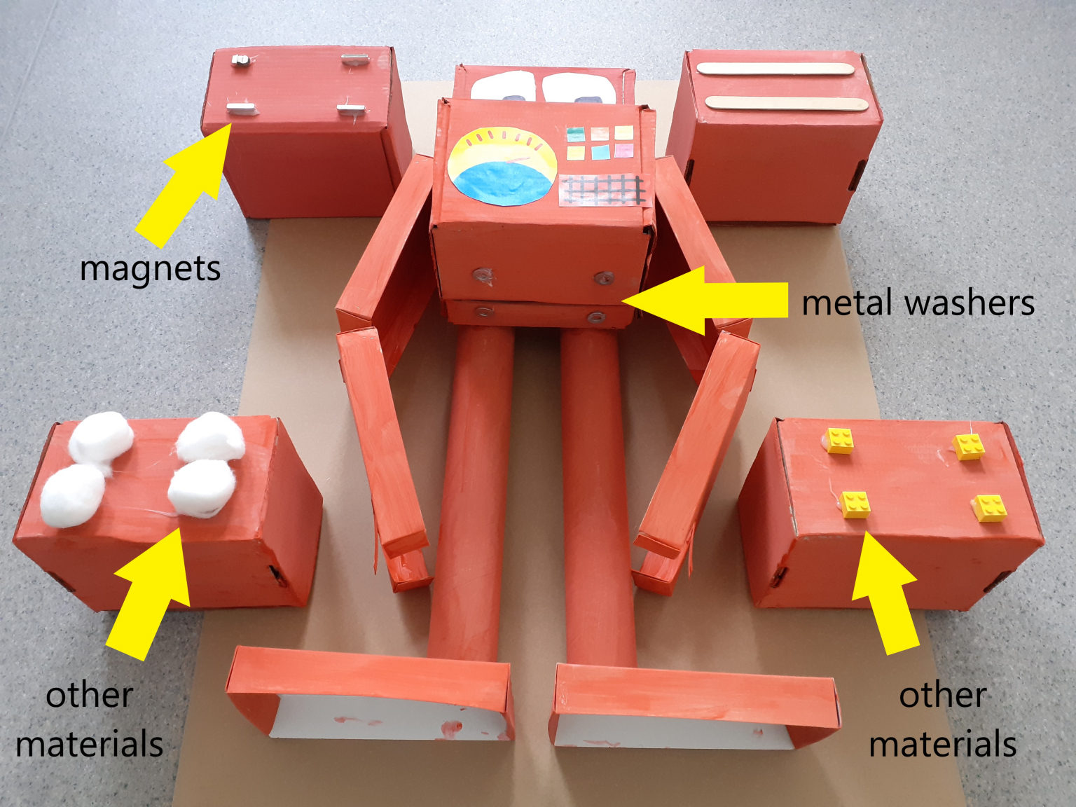 Labelled robot - NUSTEM