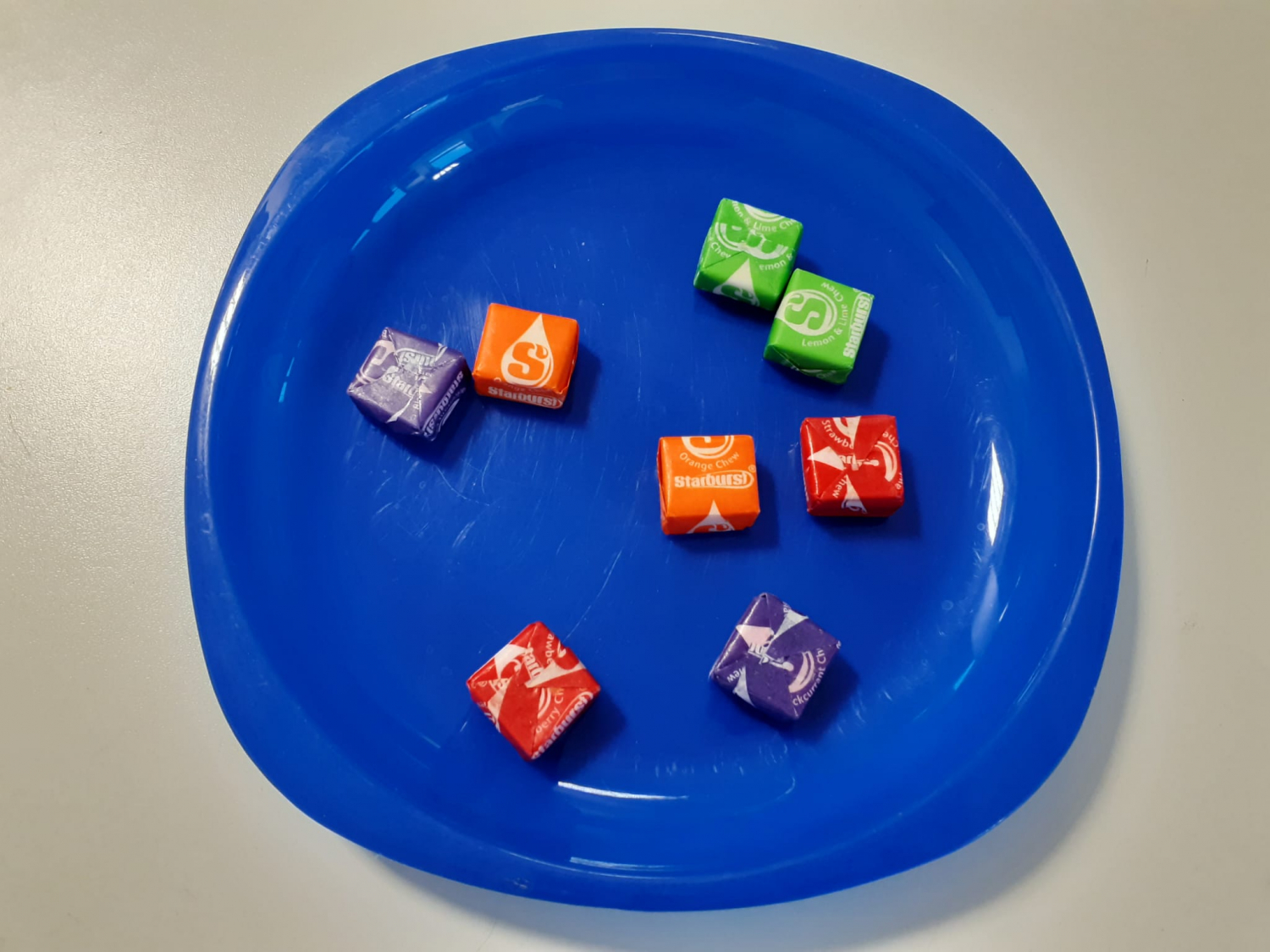 Fruit chew rock cycle - NUSTEM