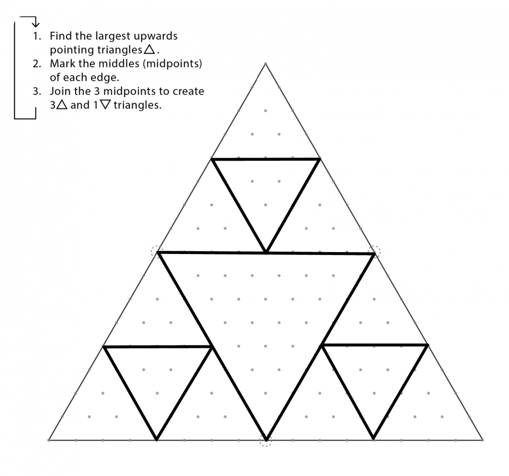 Drawing a Sierpinski triangle - NUSTEM