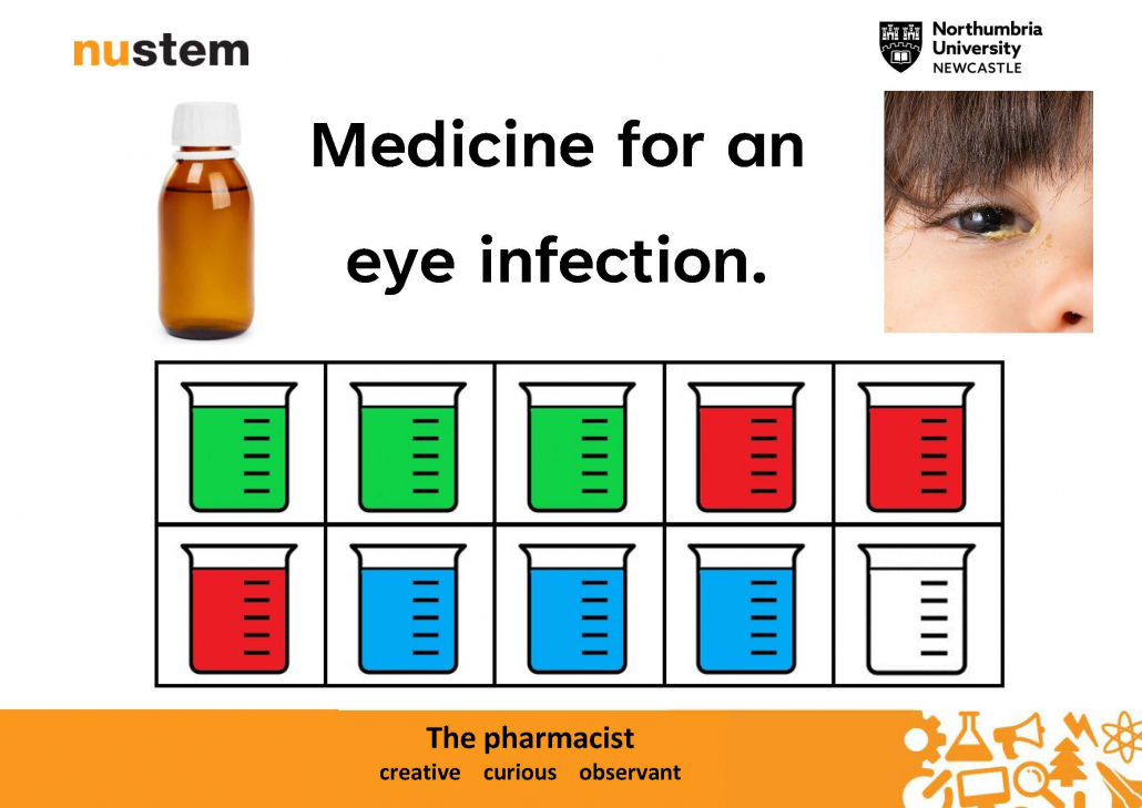 Making medicine adult led activity - NUSTEM